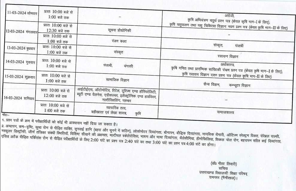 UBSE 12th Exam Date Sheet 2024 OUT Download UK Board Time Table PDF